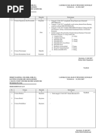 Sifat Dan Watak Persit Kartika Chandra Kirana | PDF | Kesehatan Holistik