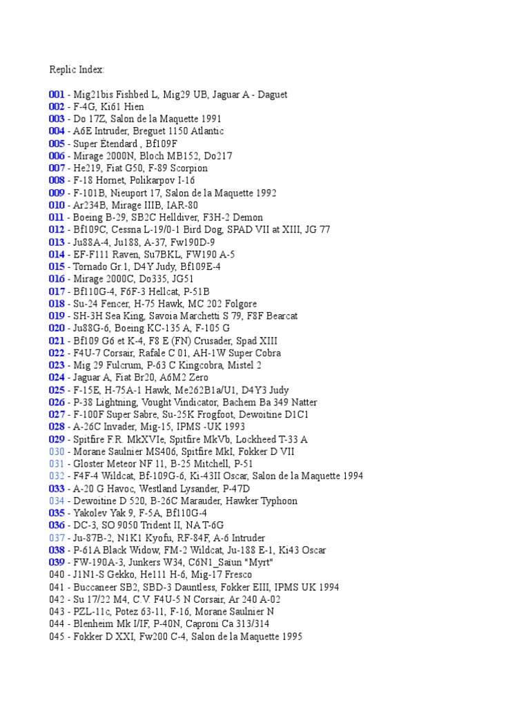 Replic Magazine Index | PDF | Monoplane | Jet Aircraft