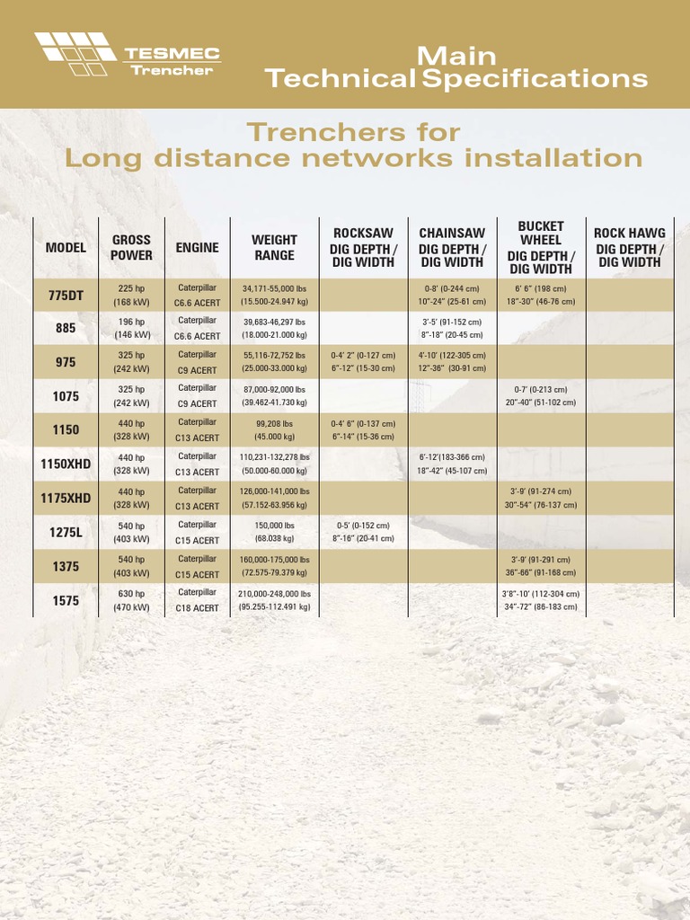 03.tesmec Trenchers For Long Distance Networks Installation-En 0 | PDF ...