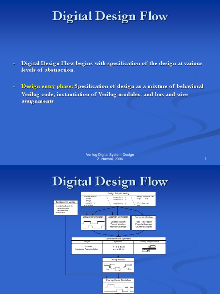 The Stages of Digital Design Using Verilog: From Specification to Hardware Implementation | PDF ...