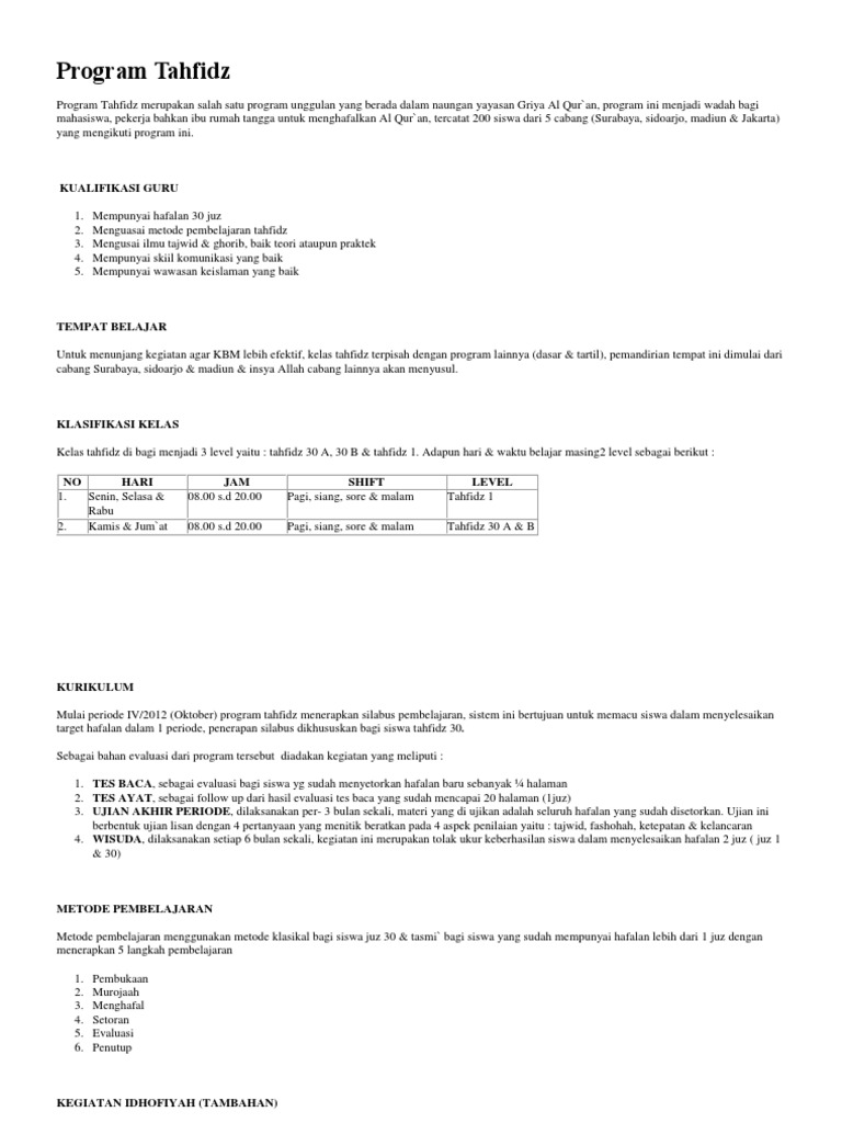 Contoh Program Tahfidz SD | PDF