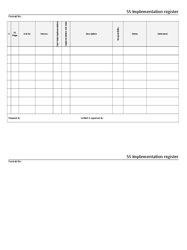 5S Implementation Register: Format No. | PDF