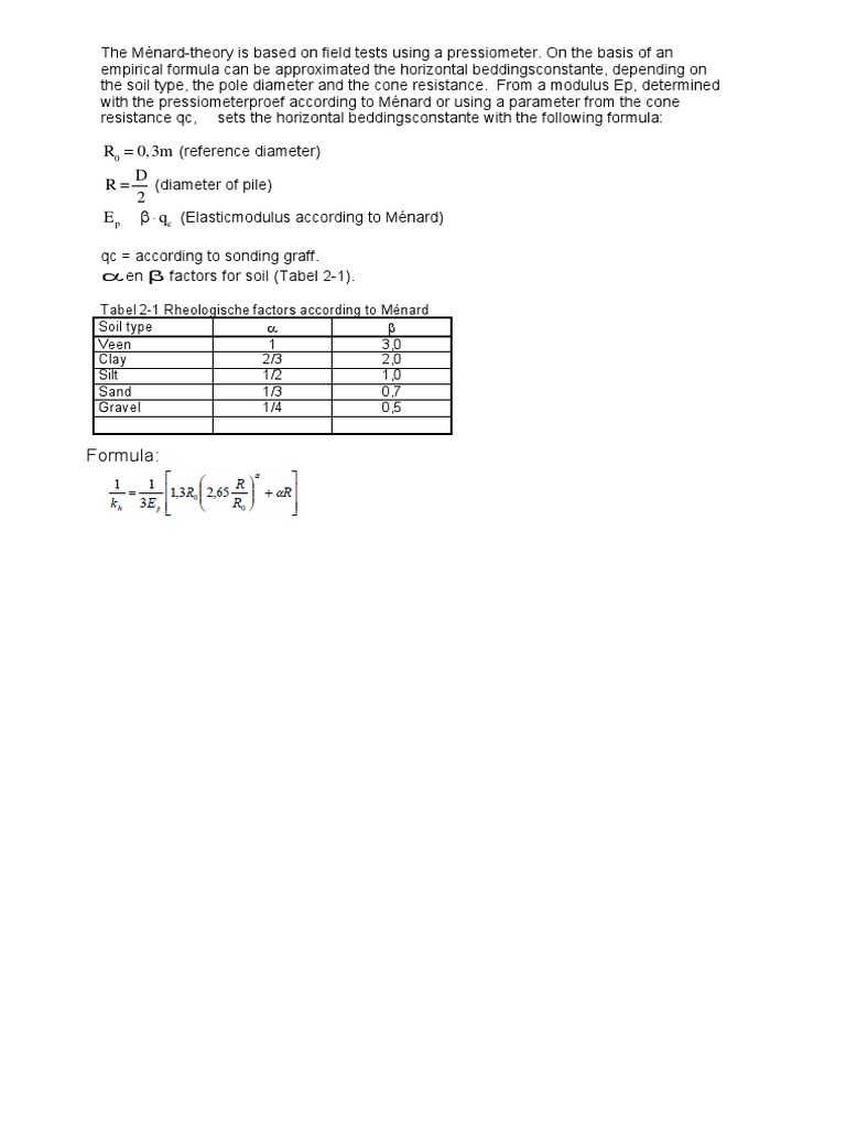 Menard Formula | PDF