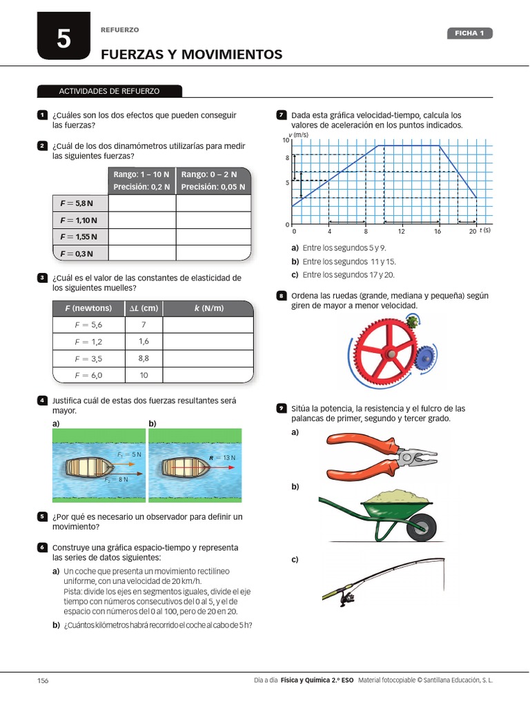 5- Fuerzas y Movimientos