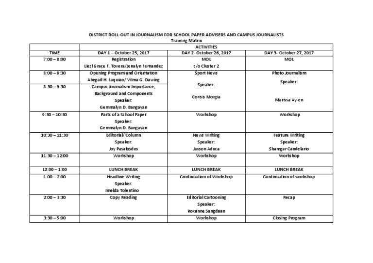 Journalism Training Matrix 2 | PDF