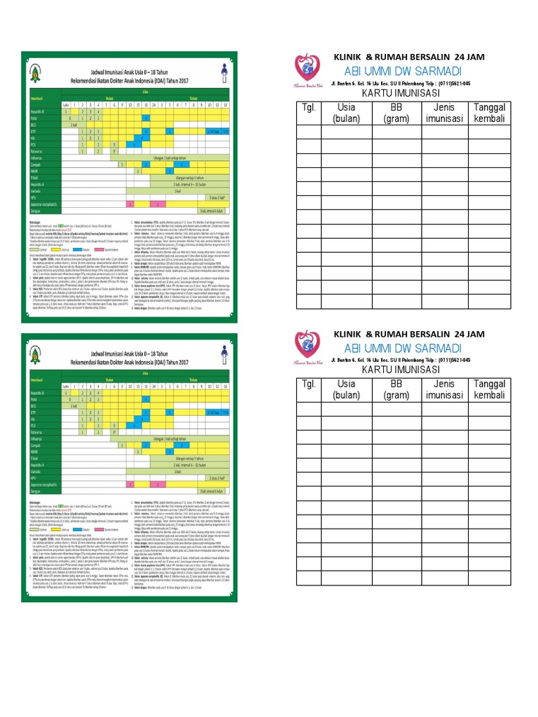 Kartu Imunisasi | PDF