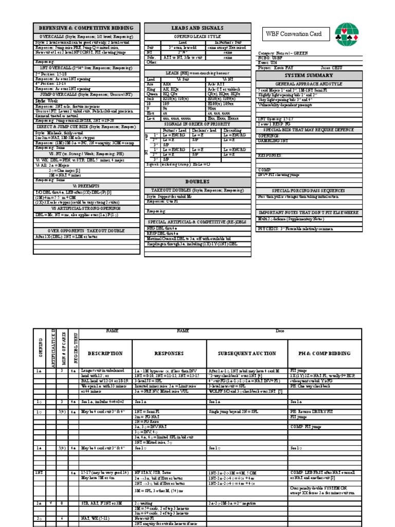 Defensive & Competitive Bidding Leads and Signals: WBF Convention Card ...