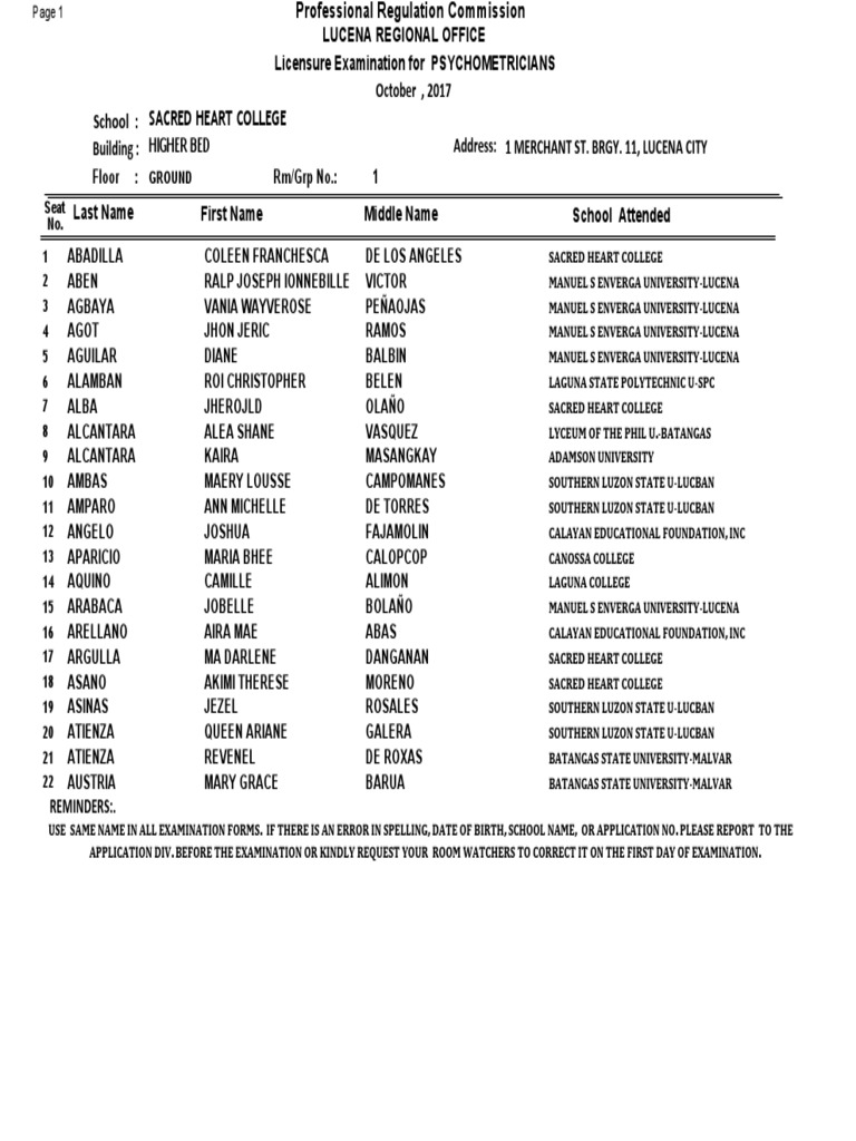 Room Assignment For RPM Licensure Exam - Lucena Oct 29-30, 2017 | PDF ...