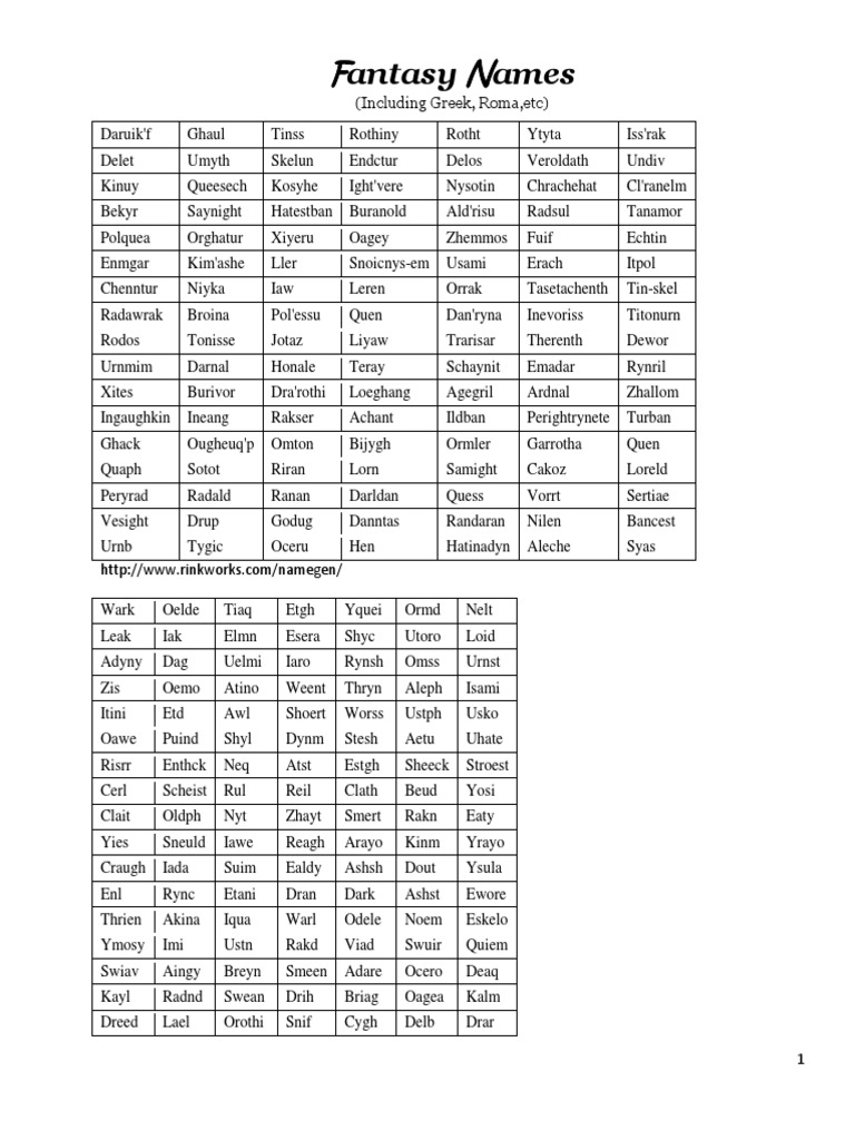 100+ Fantasy Names | PDF | Religion & Spirituality | Poetry