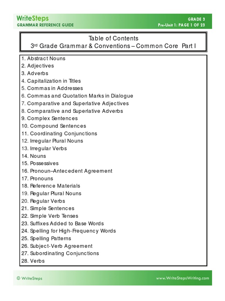 3rd Grade Grammar Guide PDF | PDF | English Grammar | Pronoun