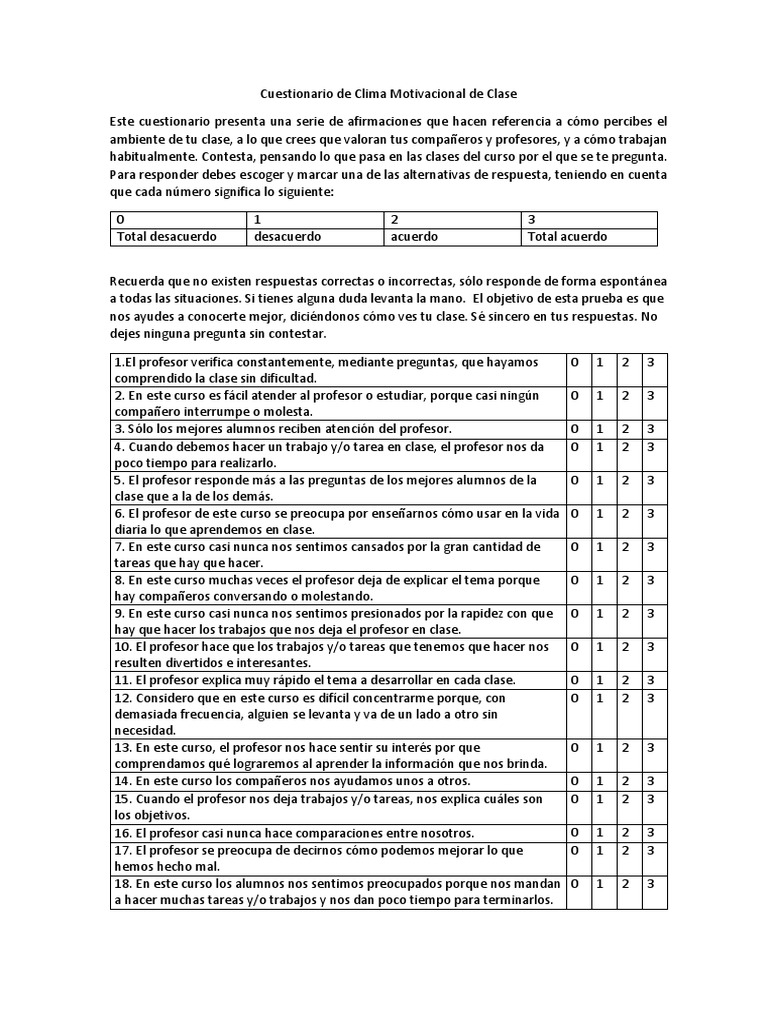 Cuestionario de Clima de Clase | Ciencia | Ciencia y Tecnología ...