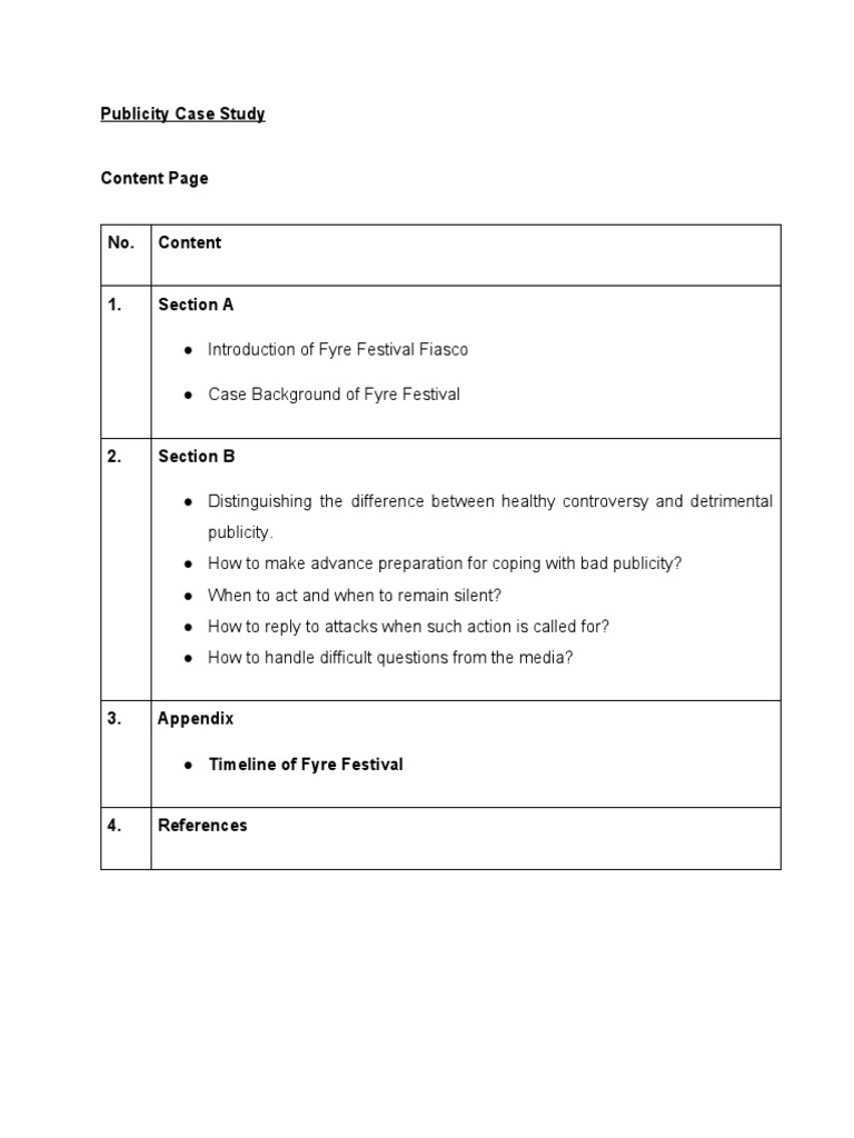 Publicity Case Study | PDF | Business (General) | Business