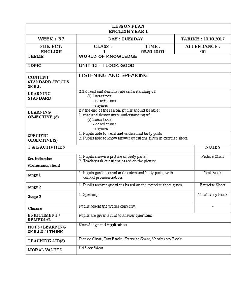 RPH Bi t1 - Body Parts | PDF