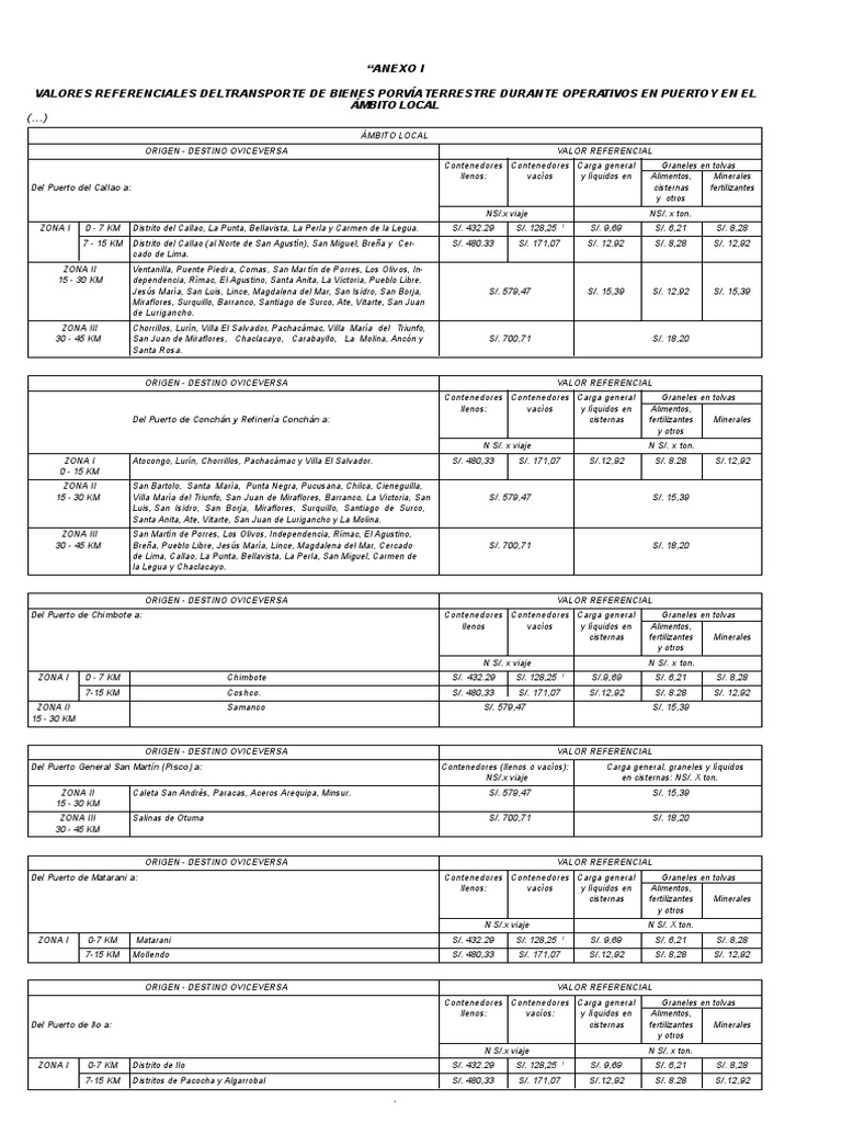DS 010 2006 MTC | PDF | Agitación