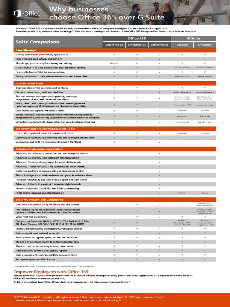 O365 v G Suite Data Sheet | Office 365 | Areas Of Computer Science