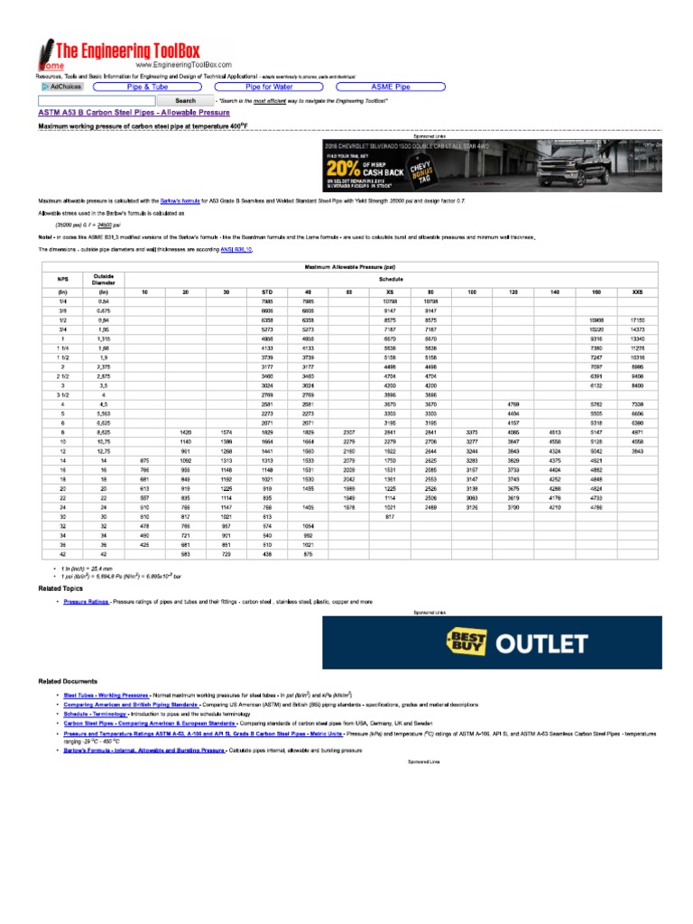 3 - ASTM A53 B Carbon Steel Pipes - Allowable Pressure ET | Chemical ...