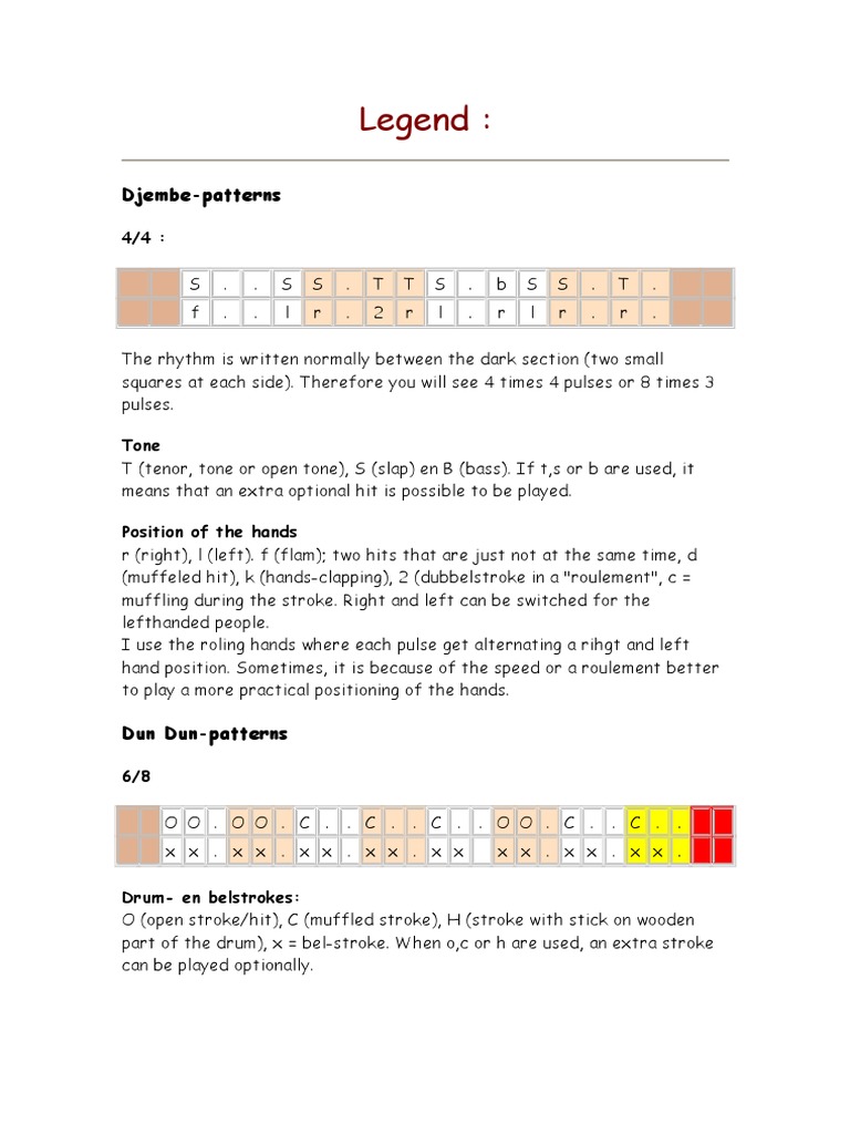 Djembe Rhythms and Patterns Guide | PDF | Rhythm And Meter | Musical ...