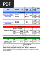 Competitive Swim Time Standards | PDF