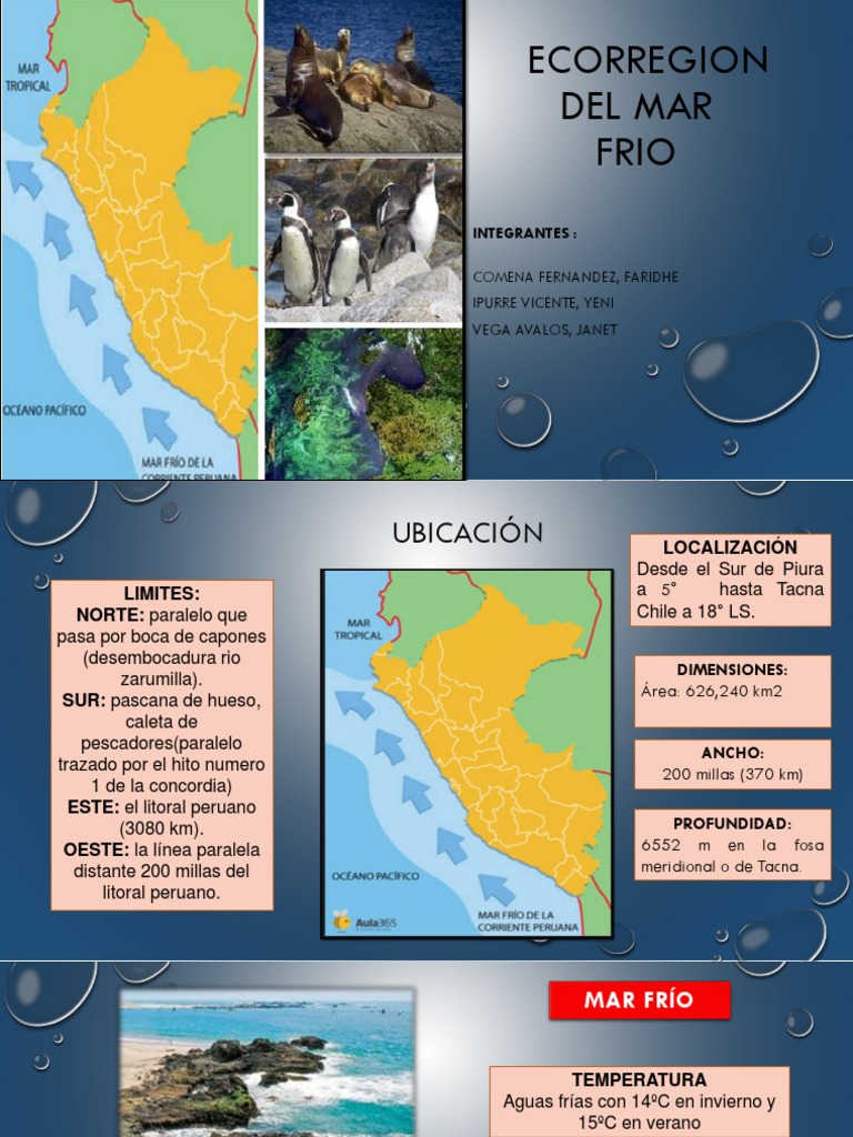 mar frio 222222222222222 | Agua | Geografía
