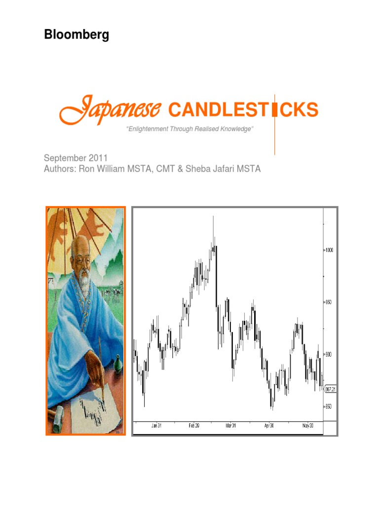 Candle Stick Analysis | PDF | Market Trend | Technical Analysis
