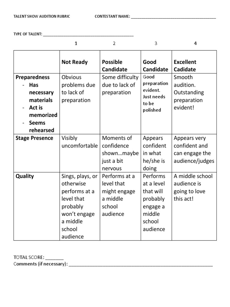 Talent Show Audition Rubric