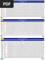 IUJ Bus Schedule | PDF | Bus | Bus Transport