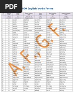 1000 English Verbs Forms With v1, V2, V3, V4, V5 | PDF | Verb | English ...
