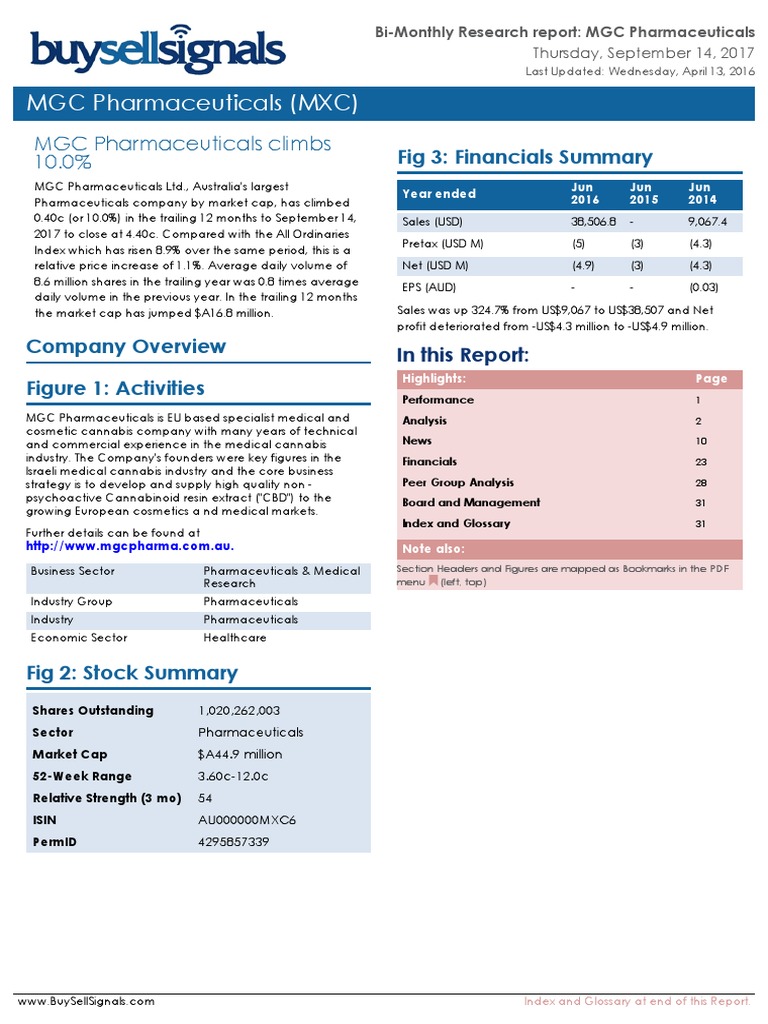 MGC Pharmaceuticals Climbs 100 | PDF | Beta (Finance) | Standard Deviation