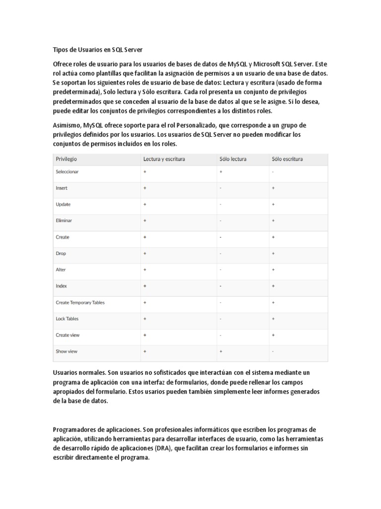 Tipos De Usuarios En SQL Server PDF Servidor SQL De Microsoft