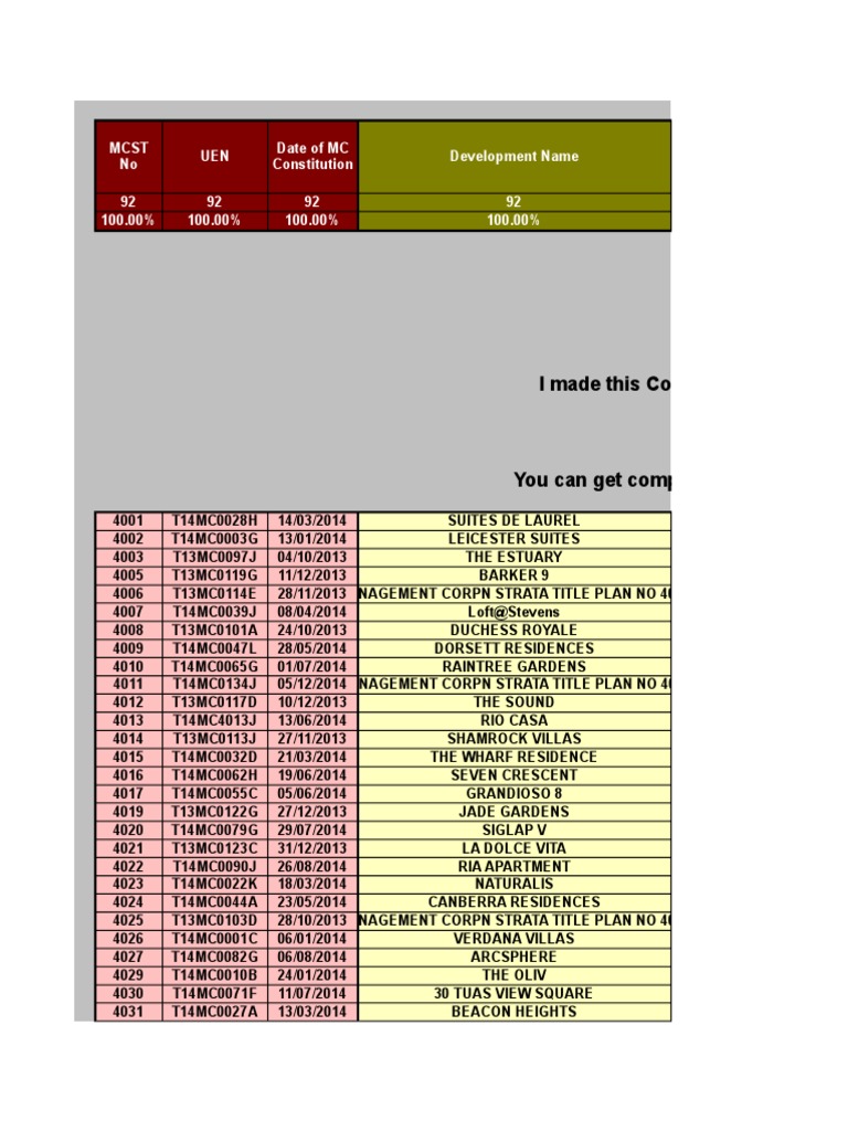 Singapore Condo Management Database | PDF | Real Estate Law | Land Law