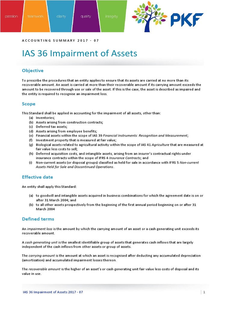 Ias 36 Impairment of Assets Summary | Goodwill (Accounting) | Fair Value