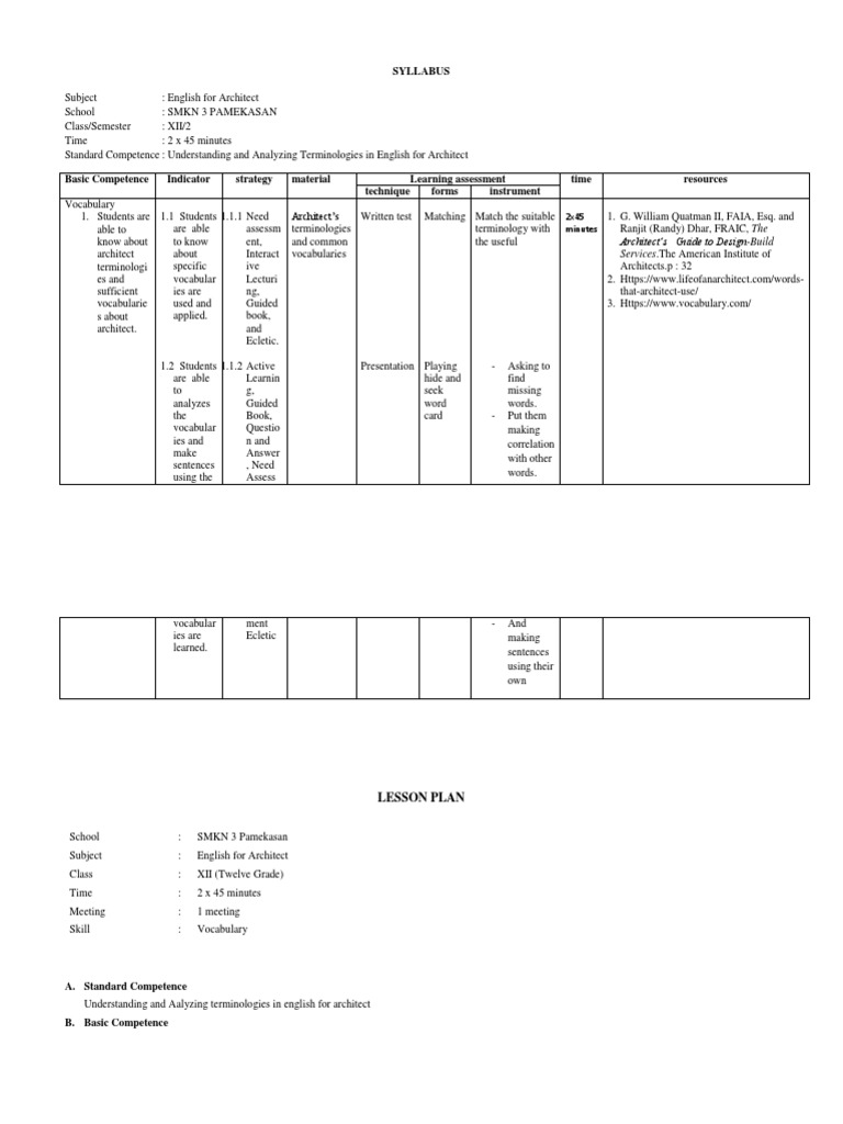 Syllabus ESP | PDF | Vocabulary | Architect