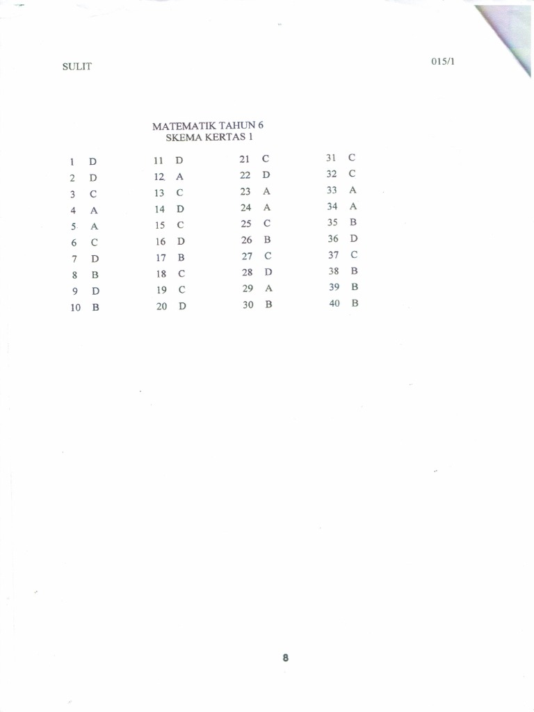 Skema Trial Kelantan | PDF