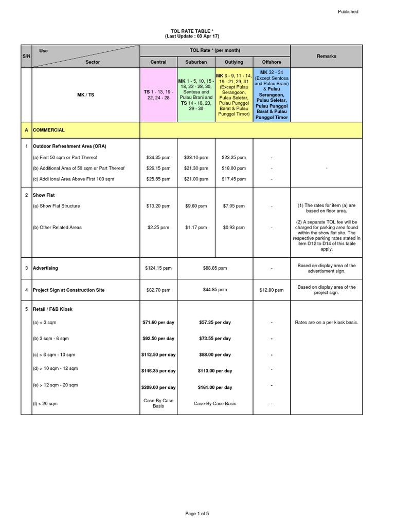 TOL Rate Schedule for Singapore | PDF | Business
