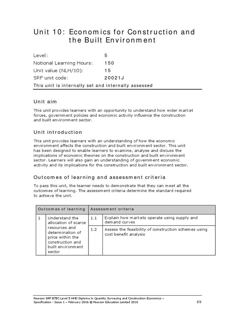 HND QS New Syllabus 2017 | PDF | Supply (Economics) | Economics