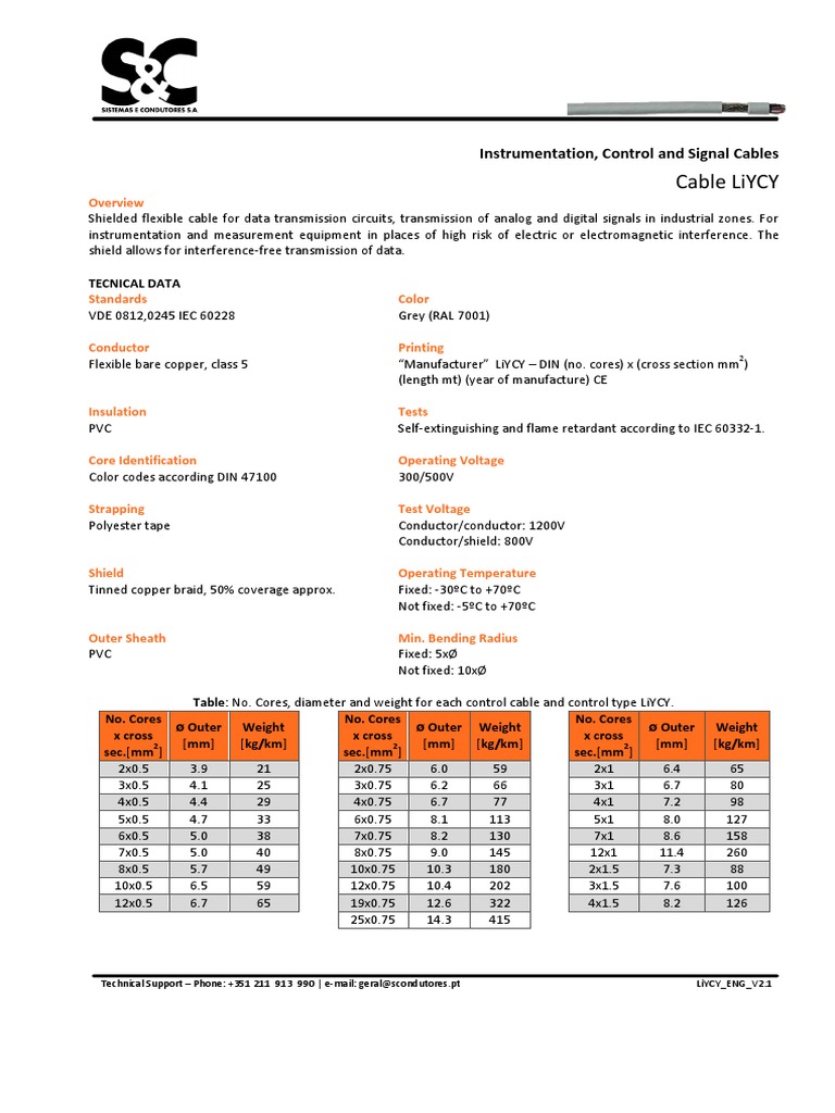 Datasheet LiYCY Cable | PDF | Electrical Components | Electromagnetism