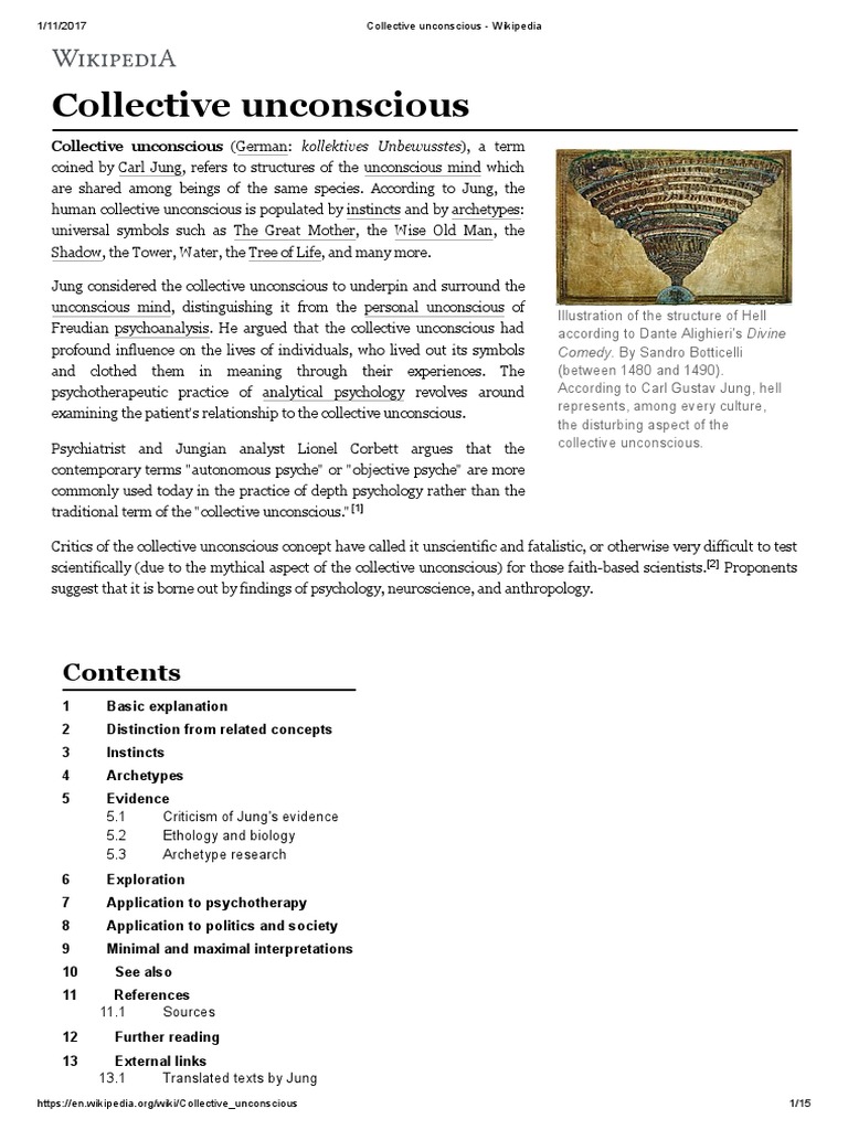 Collective Unconscious - Wikipedia | Analytical Psychology ...