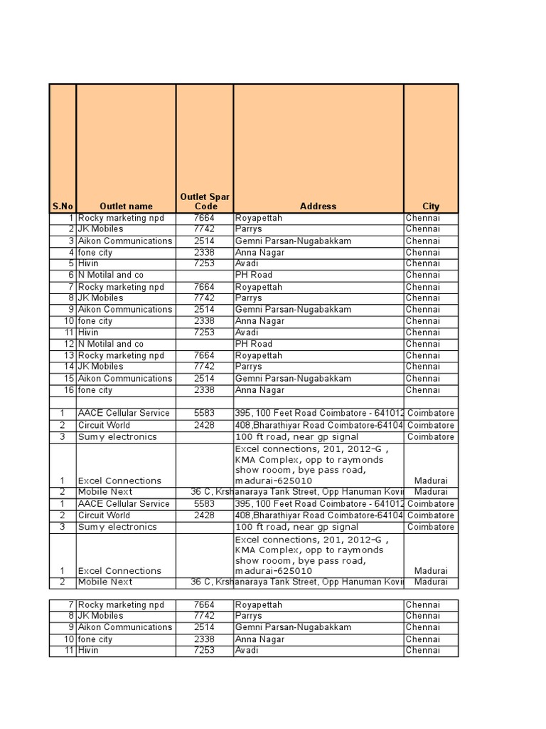 Daily Reporting Format - NPDs | PDF | Mobile Computers | Personal Digital Assistant
