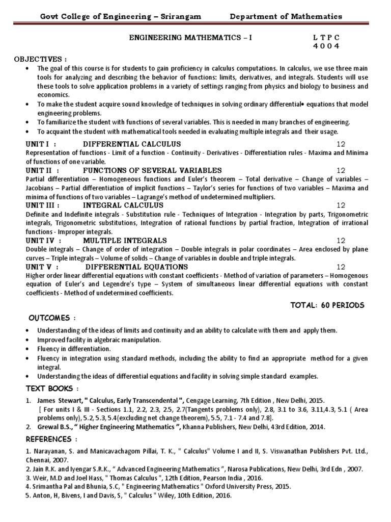 MA8151 Engineering Mathematics Syllabus | PDF | Integral | Matrix ...