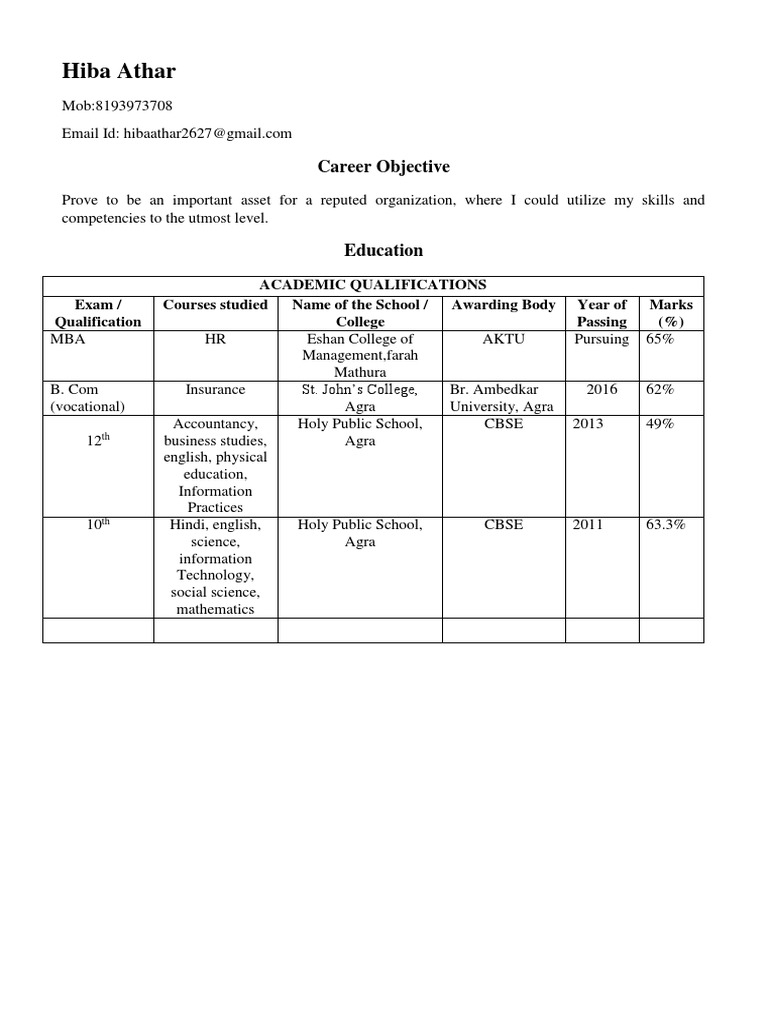 Resume of Hiba Athar for HR roles | PDF | Behavior Modification | Cognition