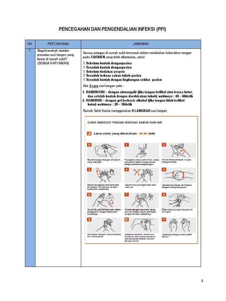 Buku Saku Akreditasi PPI Fix | PDF
