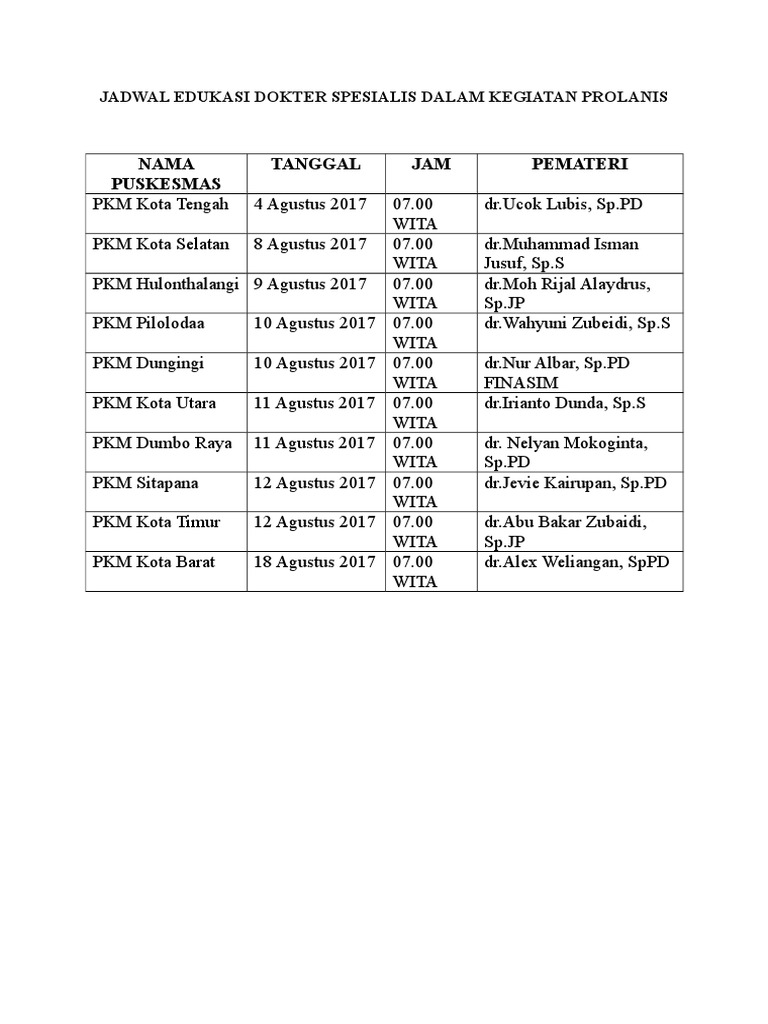 Jadwal Edukasi Dokter Spesialis Dalam Kegiatan Prolanis | PDF | Pengembangan Diri | Kesehatan ...
