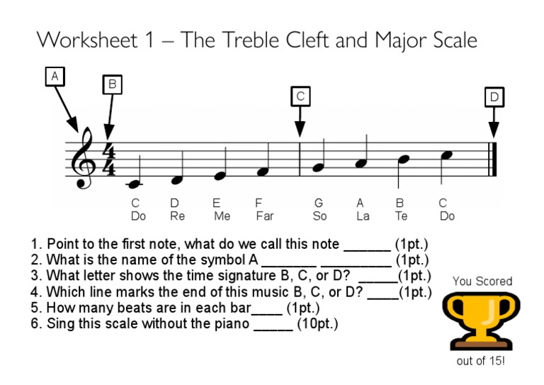 Introduction to Musical Notation: Identifying Notes on the Treble Clef ...