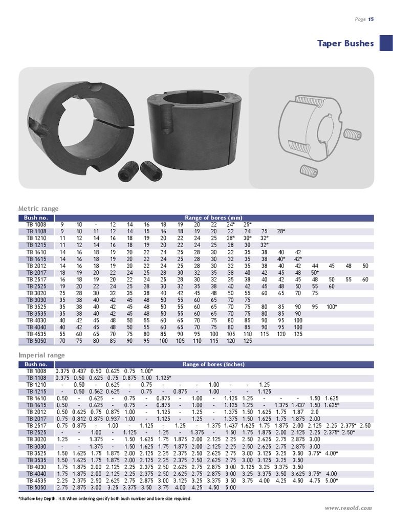 Couplings | PDF | Mechanical Engineering | Manufactured Goods