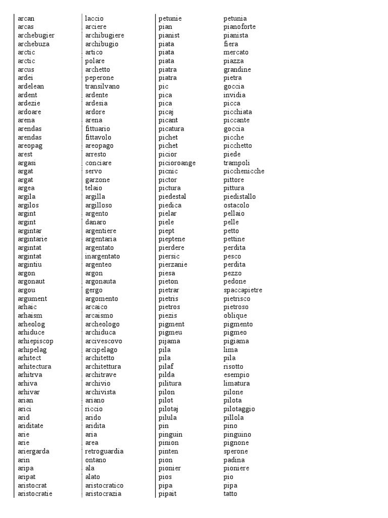 Dictionar Roman Italian | PDF