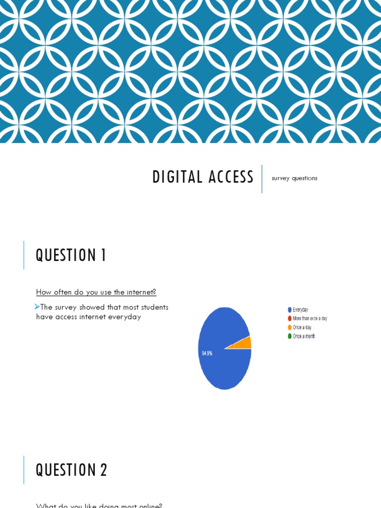 Digital Access: Survey Questions | PDF