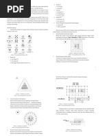 Penggunaan Sistem Grid Dalam Bangunan | PDF