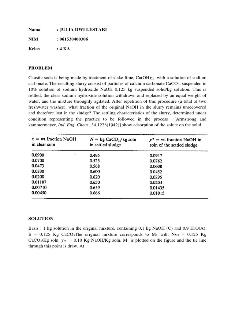 Caustic soda washing process recovery calculation | PDF