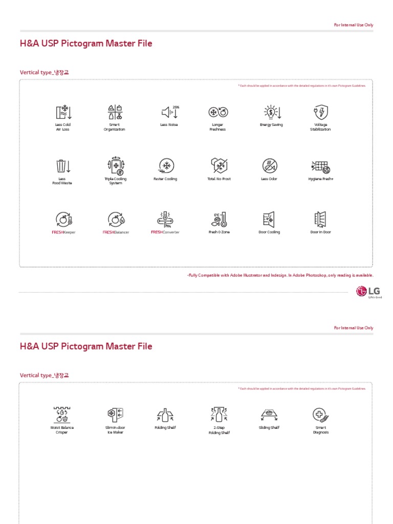 H&A USP Pictogram Master File: Vertical type - 냉장고 | PDF