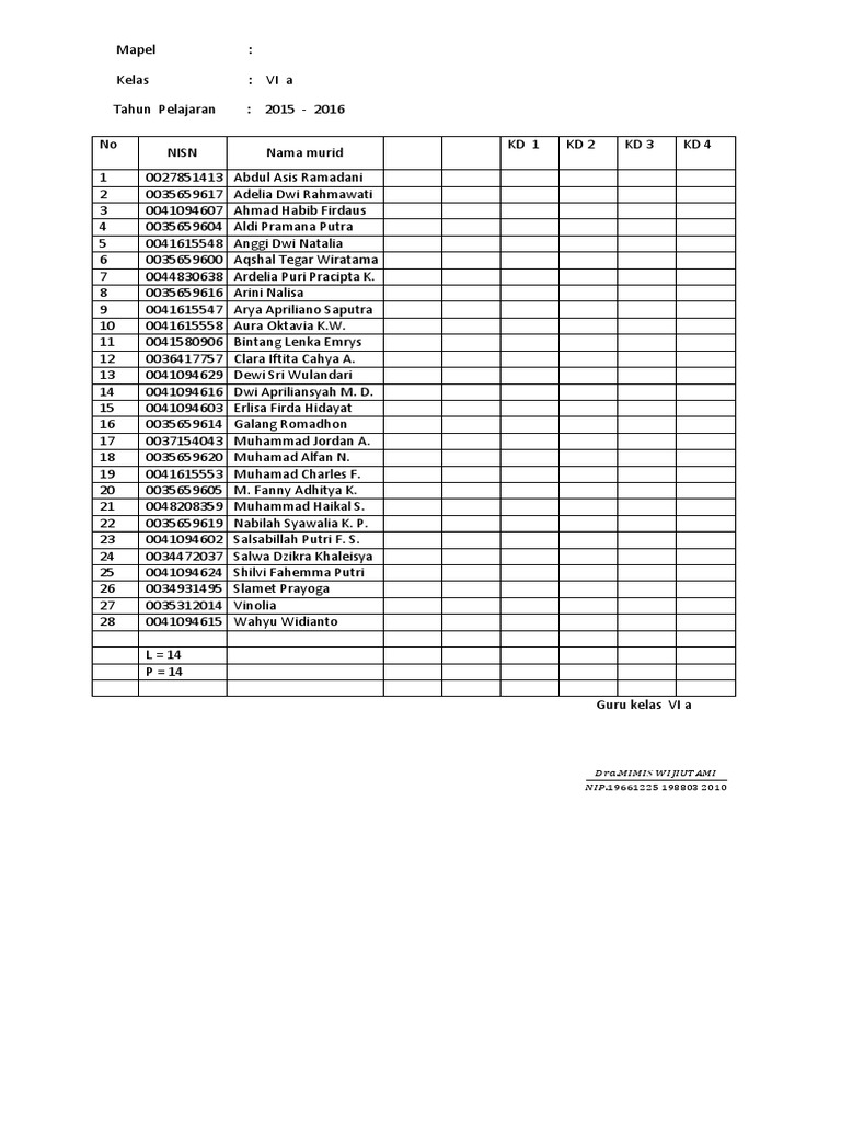 Blangko Rapot 6 A | PDF